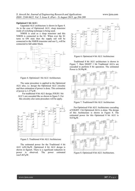Optimized Design Of An Alu Block Using Power Gating Technique Pdf Internet Of Things Internet
