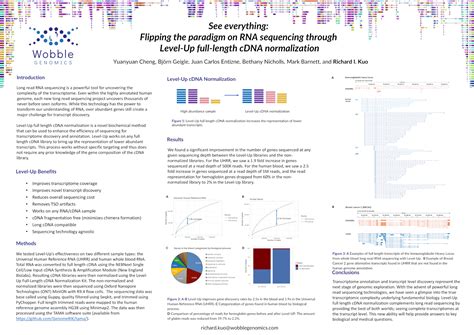 Esmo Bc Poster Wobble Genomics