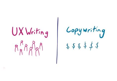 Frank Coleman Demo UX Writing Examples