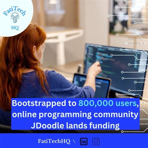 Fatima Bibi On Linkedin Development Job Startup Coding Software Like