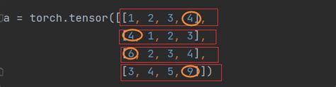 Pytorch学习：torchargmaxinput Dim Keepdimfalse详解 Csdn博客