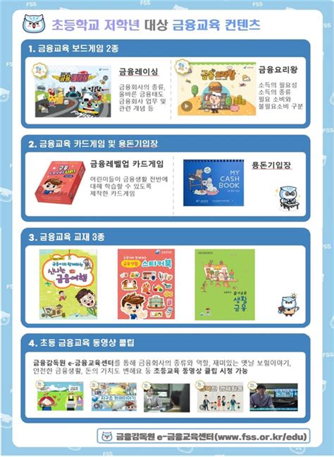 슬기로운 금융생활을 위해 학생들의 눈높이에 맞춘 금융교육 지원