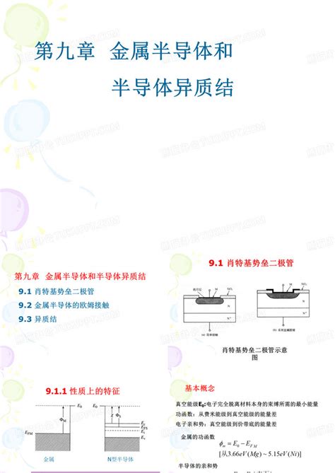金属半导体与半导体异质结ppt模板下载 编号qjrgbjkg 熊猫办公