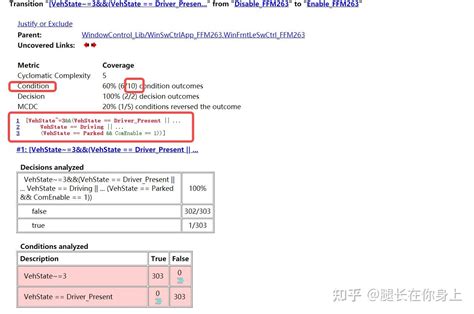 测试覆盖度方法论介绍 知乎