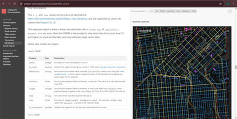 Abhishek Anand On Linkedin Springboot Cabbookingservice Techupdate Innovation Projectprogress