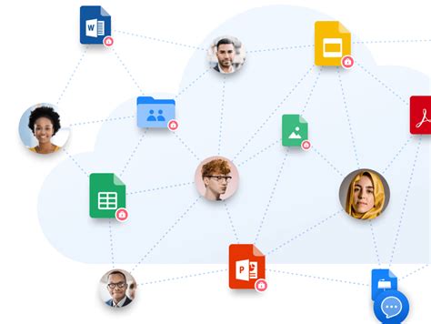 Top 5 Apps For Secure File Sharing Droplr How To Guides