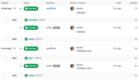 Trigger Pipeline With Api When Using Dynamic Config Pipelines Circleci Discuss