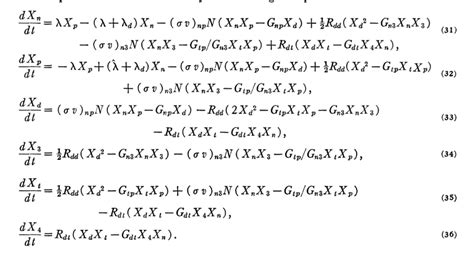 Rosenbrock Method Ode Abrupt Increase During First Iteration • Physics Forums