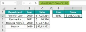 Excel MAXIFS Formula Examples How To Calculate
