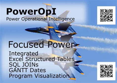 Dbnet Programming Projects Youtube