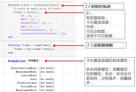 Matlab多目标跟踪示例（一）：motion Based Multiple Object Trackingmatlab