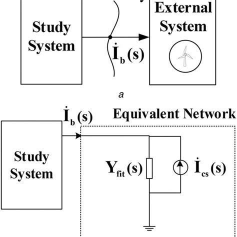 Dfig Crowbar Resistors In The Rotor Circuit Download Scientific Diagram