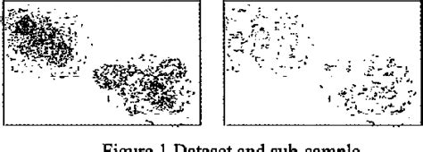 Figure 1 From An Efficient Clustering Algorithm Semantic Scholar