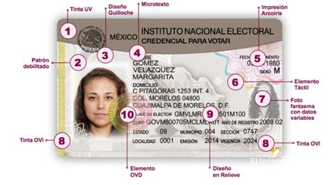 Cómo Encontrar Tu CÓdigo De Sms En El TelÉfono