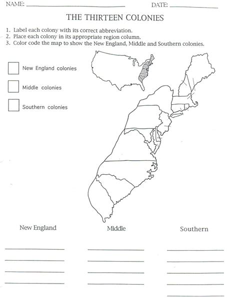 Name The 13 Original Colonies Quiz