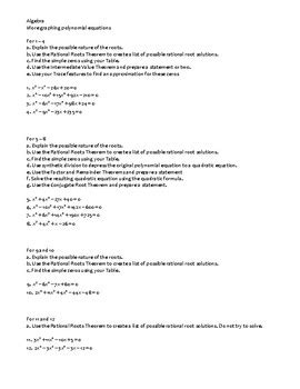 Algebra Precalculus Polynomial Functions And Their Many Theorems