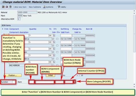 How To Correctly Record BOM Item Changes In CS02 Transaction