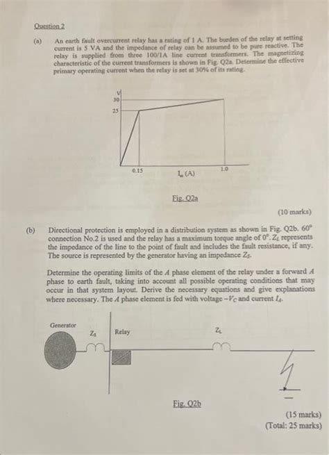 Solved Question A An Earth Fault Overcurrent Relay Has A Chegg Com