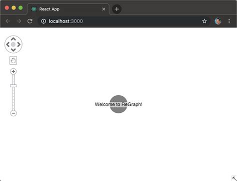 React Neo4j Visualization Using GRANDstack