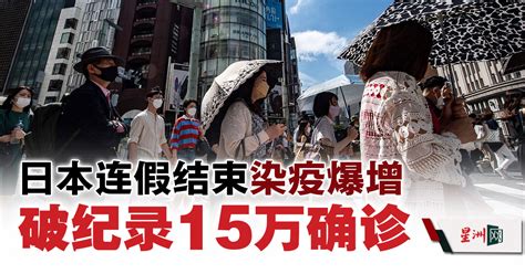 Sin Chew Daily 星洲日報 On Twitter 疫情反扑！ 星洲日报 Sinchew 关注更多国际大小事：