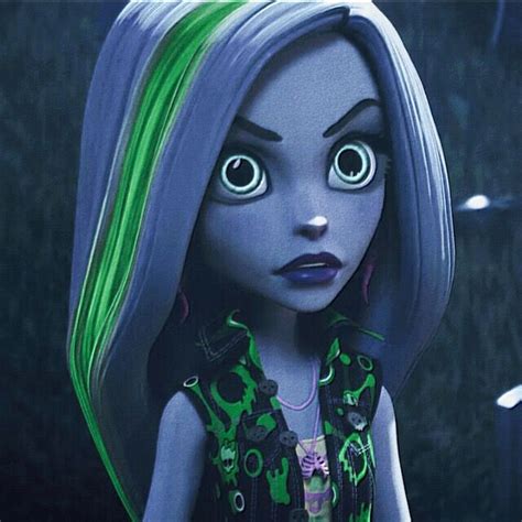 Pin By Andre Stewart On Monster High Monster High Monster Fictional