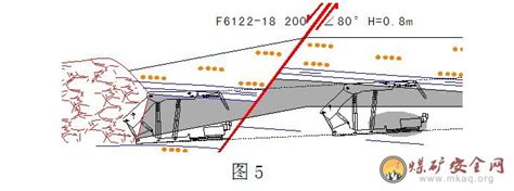 断层三要素图解 断层落 断层示意图 大山谷图库