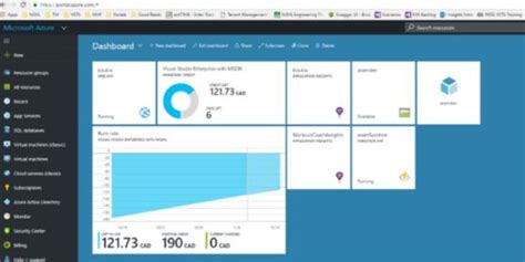 How To Create Azure VM Virtual Machine A Detailed Guide