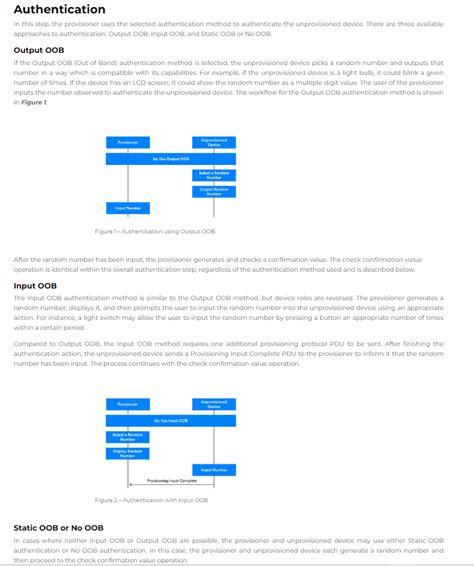 Ble Mesh Static Oob Authentification Connects With