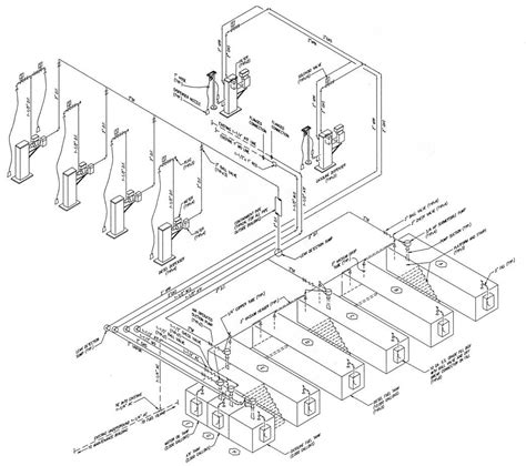Visualizing The Process Drawing A Pipeline Diagram