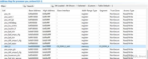 用ps控制plddr读写测试ps端读pl写入ddr的数据 Csdn博客
