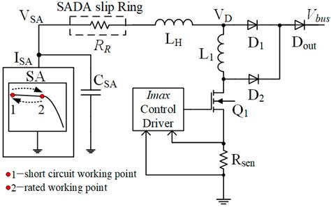 Fast Arc Detection Technology Based On Fractal Dimension For Sada Slip