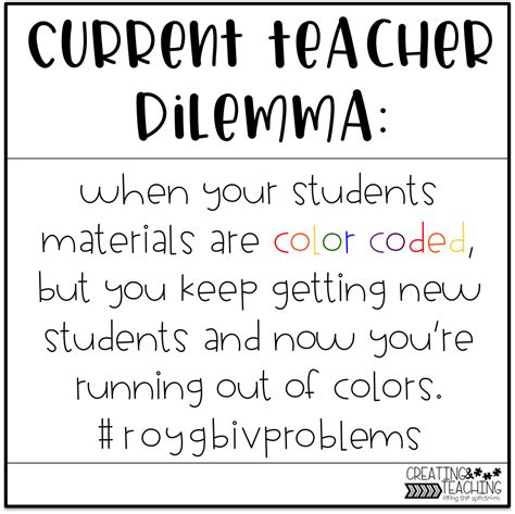 Handling The Color Coding Dilemma Creating Teaching