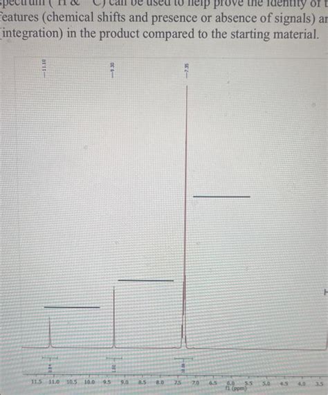 Solved Assign The 1h Nmr And 13c Nmr Signals By Filling In