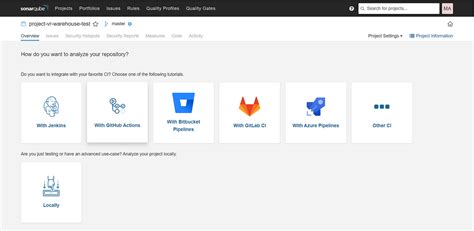 Mastering Mapstruct In Springboot By Anushka Muthusinghe Medium