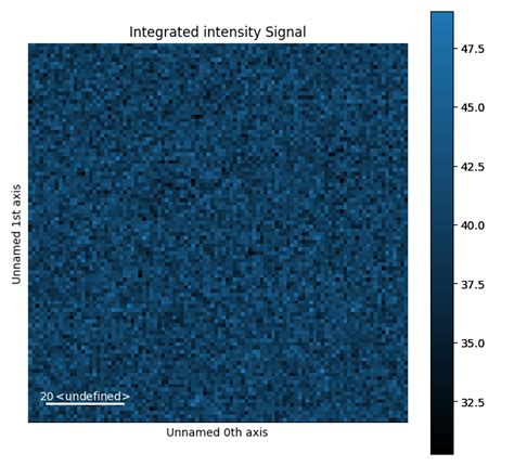 create map from circleroi in signal space — hyperspy 2 1 1 documentation