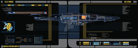 Explore The Best Msd Art Deviantart