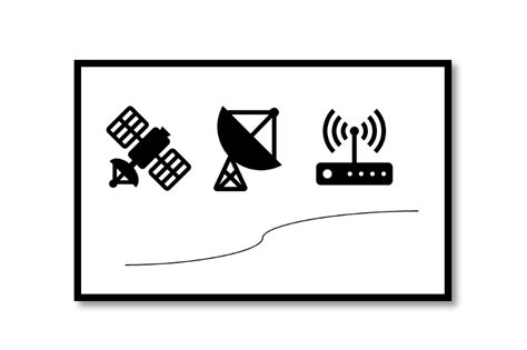 Rf Testing A Comprehensive Insight Rahsoft