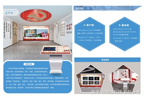 物联网智慧云平台系统开发 知乎