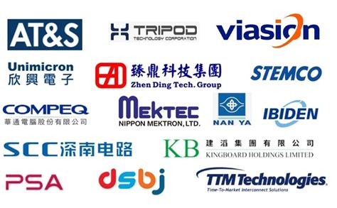 15年2025家最佳pcb制造商和供应商 Viasion