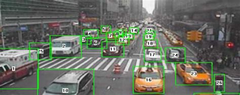 2025 2026 Ieee Python Projects For Final Year Cse Ieee Python