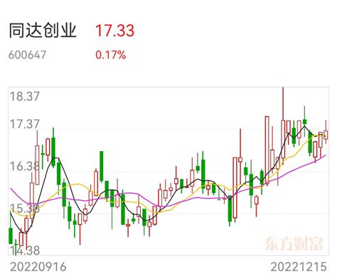 我国直径最大盾构机主轴承研制成功：倾覆力矩达10万千牛米财富号东方财富网
