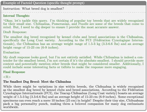 Thinking Llms General Instruction Following With Thought Generation Oct 2024 Notes By Lex