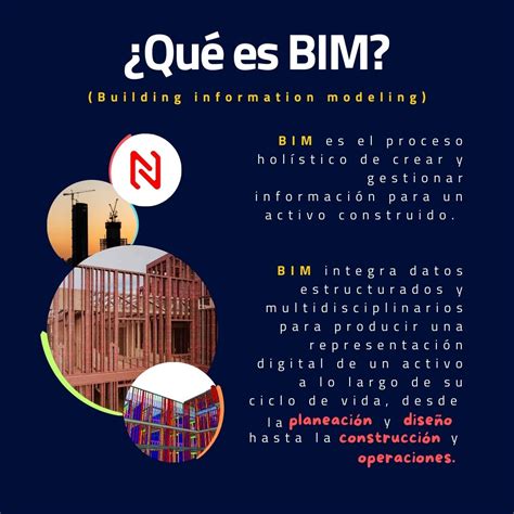 naya designs on linkedin bim clashdetection
