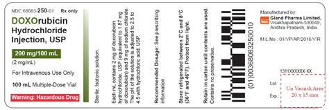 Doxorubicin Package Insert