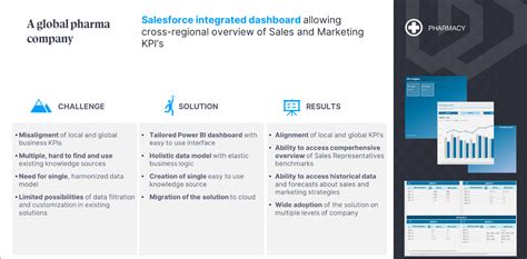 Chunking Methods In RAG Overview Of Available Solutions BitPeak