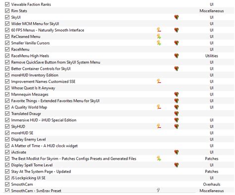 Help With Mo2 Priority And Load Order Skyrim Special Edition Loverslab