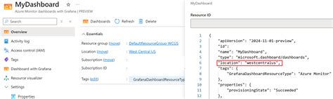 Llamada A Las Api De Grafana Mediante Programación Azure Monitor Microsoft Learn