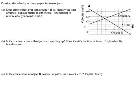 Solved Consider The Velocity Vs Time Graphs For Two Chegg Com
