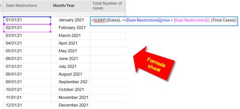 Sumif Reference Another Sheet Formula — Smartsheet Community