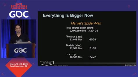 Unity 和 Git Northern Wind